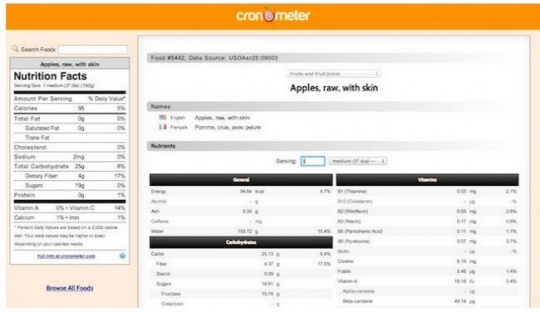 5 Best Food & Nutrition Tracking Tools