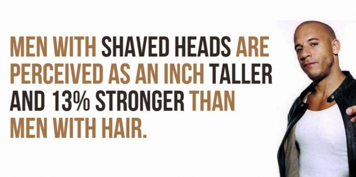 Facts About Men Quotes