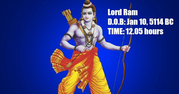 Institute Of Scientific Research Says It Knows The Date Ram Was Born ...