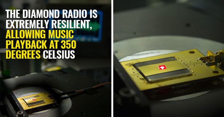 Harvard Researchers Build The Tiniest Radio Ever With Just Two Atoms ...