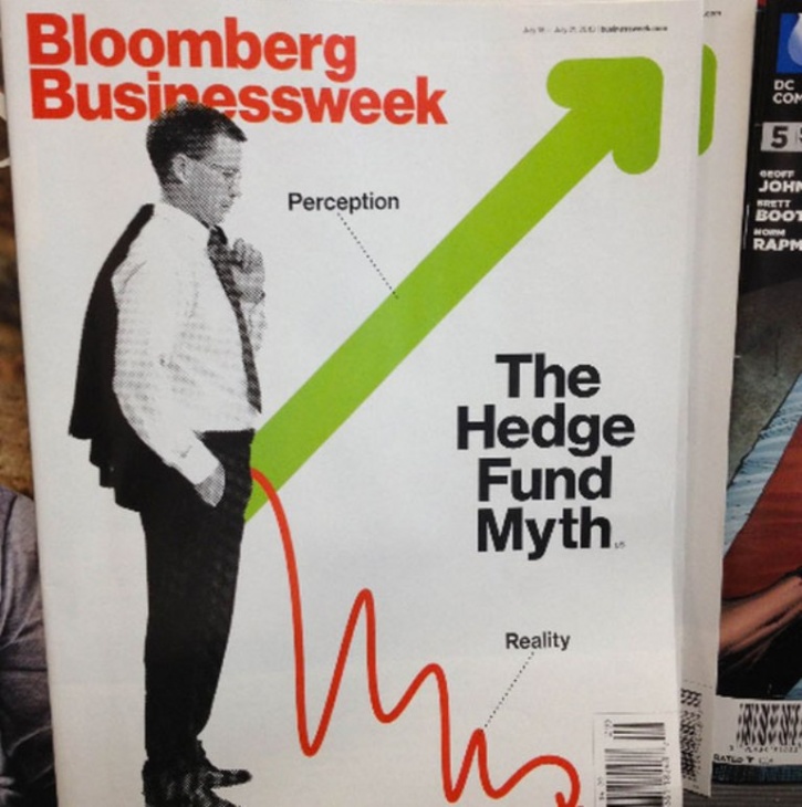 Moving Beyond Ramdev's Modesty, Here Are 14 Of The Worst Magazine ...