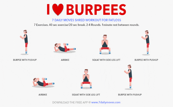 Here Are 7 Bodyweight Exercises That Will Help You Meet All Your ...