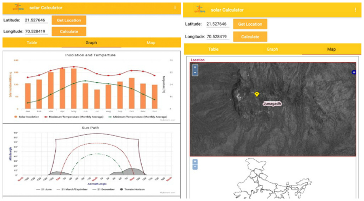 ISRO's Android App Helps You Find The Perfect Spot For A Solar Panel ...