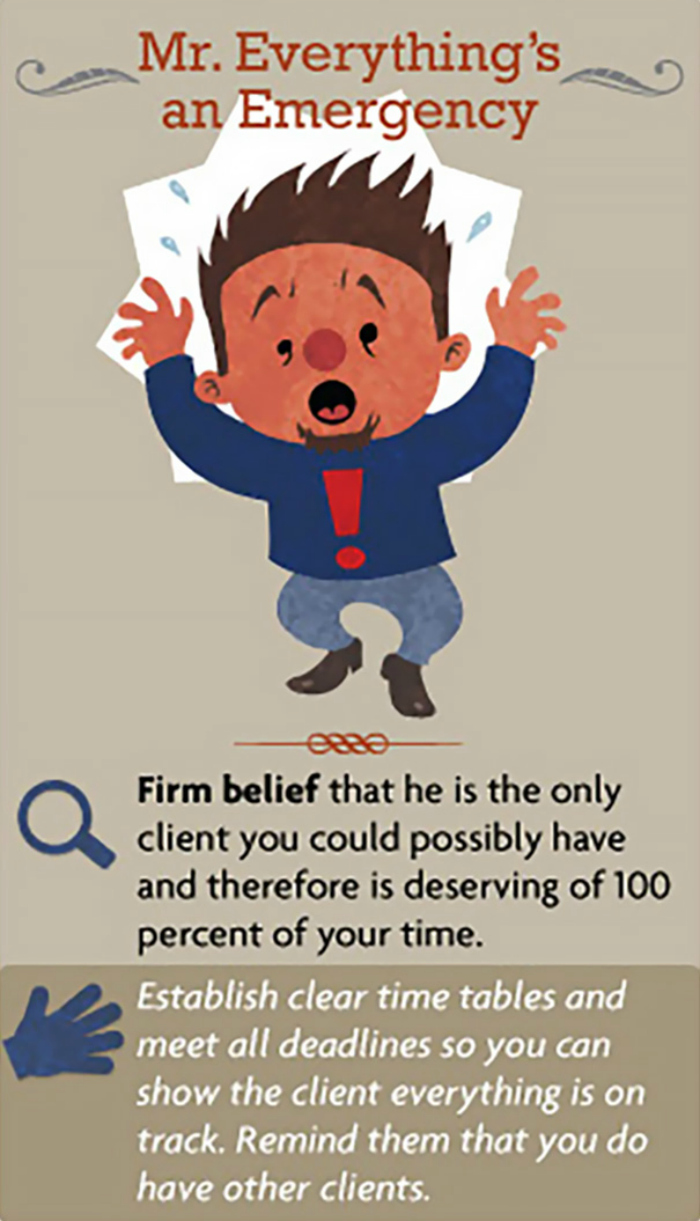 How To Handle The 15 Types Of Painful Clients Or Bosses You're Bound To ...