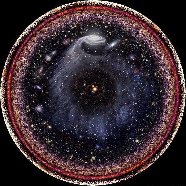 This Is What The Entire Universe Looks Like When Squeezed Into One ...