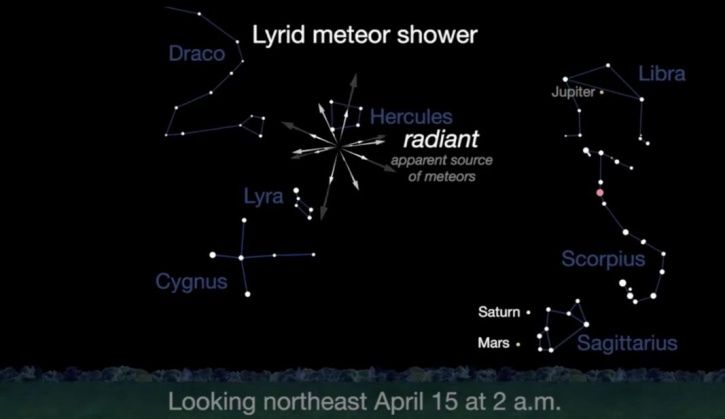 Shooting Stars For Real! You'll Be Able To See The Lyrid Meteor Shower ...