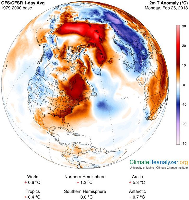 North Pole Is Experiencing Terribly Warm Temperature During The Dead Of ...
