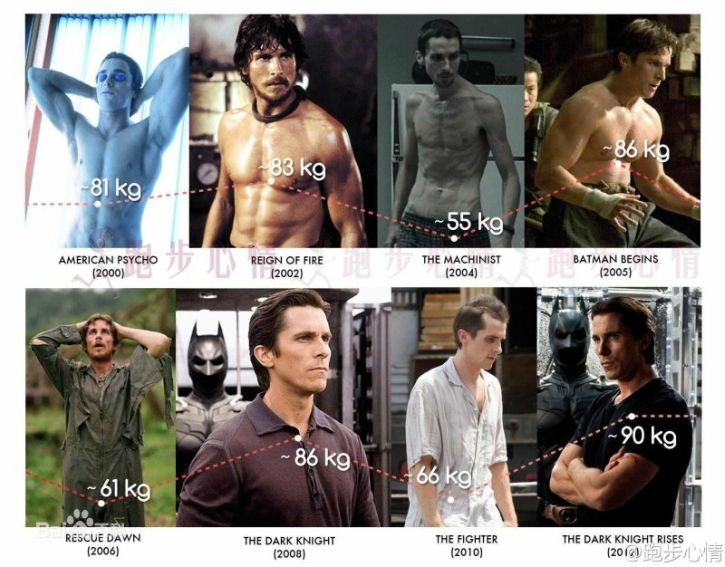 Extreme Iconic Celebrity Body Transformations That Will Inspire You To ...