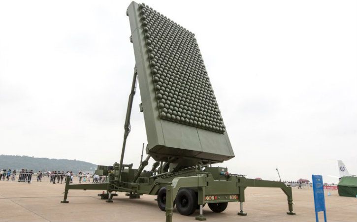China Is Using Military Radar Technology That Can Find & Kill A Single ...