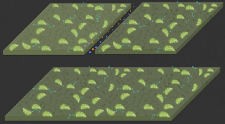 Scientists Have Made A Self-Healing Material That Also Helps Reduce ...