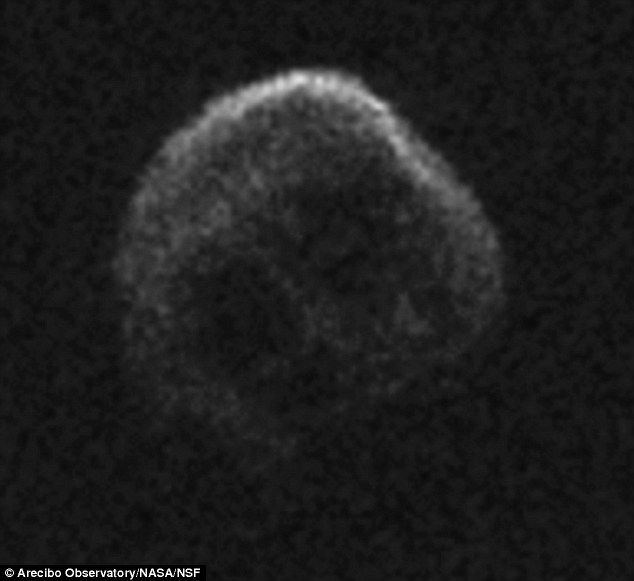 Ghostly Skull-Shaped 'Death Comet' To Roll Past Earth Right After Halloween