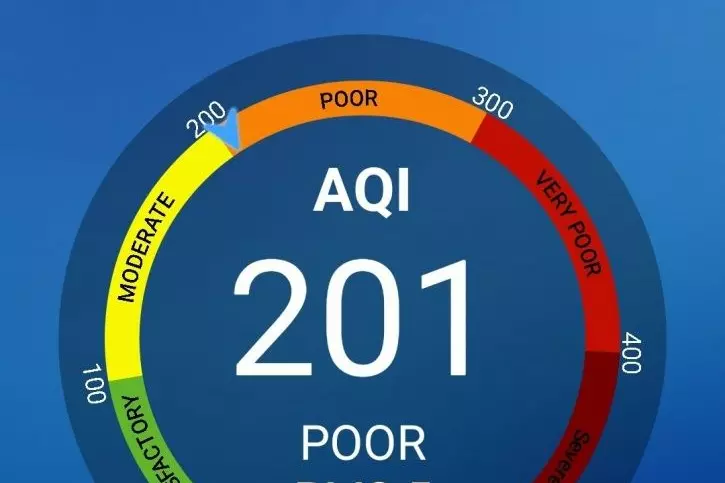 Delhis Air Quality Falls To Poor For The First Time In Three Months