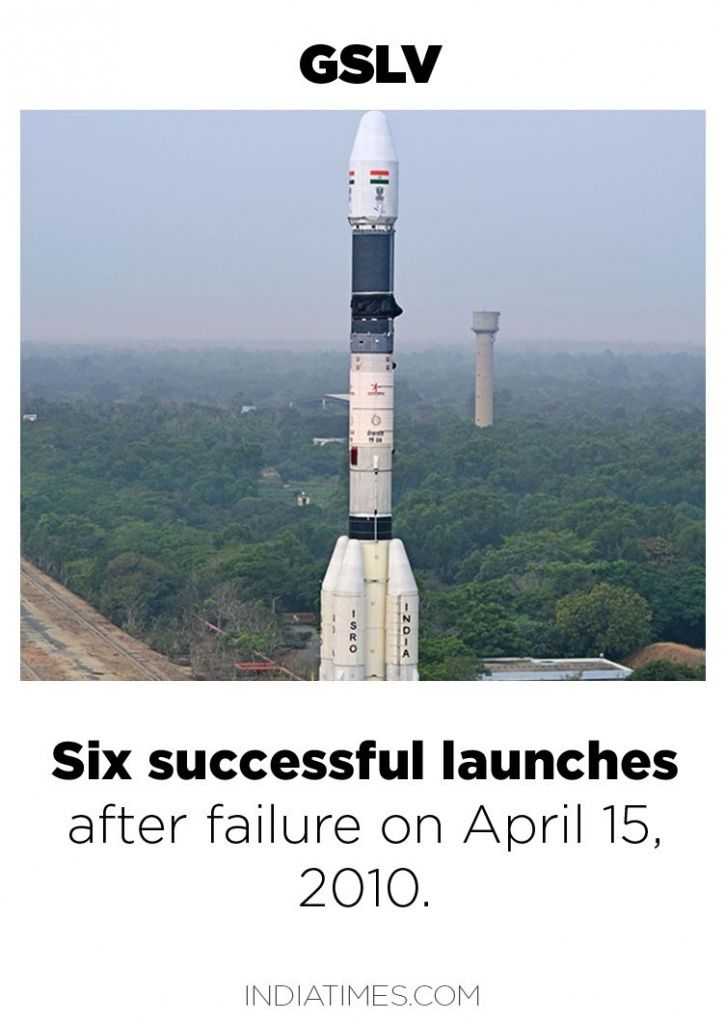 Chandrayaan 2:After Each Failure, ISRO Has Come Back With A Huge Success