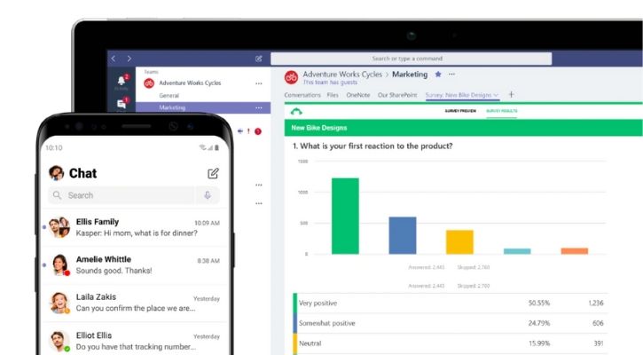Microsoft Teams Has 200 Million Participants, Tracking 4.1 Billion ...