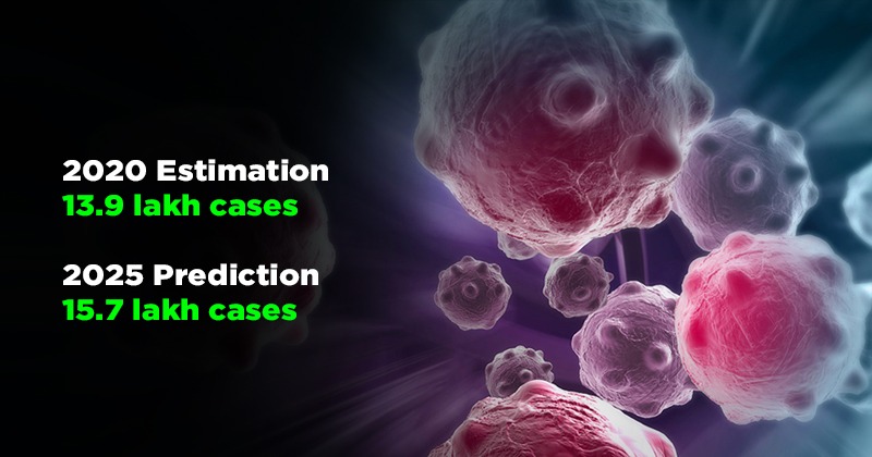 In The Next Five Years, Cancer Cases In India Will Rise By 12 Per Cent ...