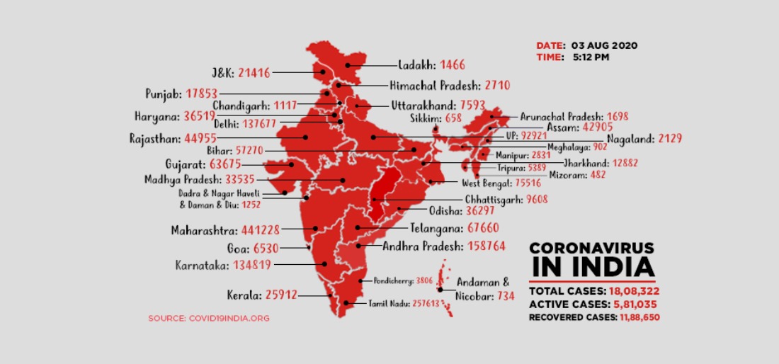 Coronavirus Updates: Latest Covid-19 News in India and Around the World