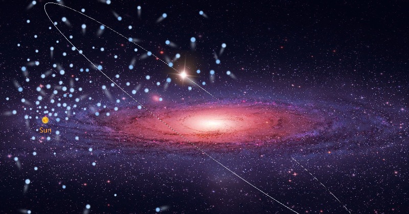 Chinese Astronomers Find 591 High Velocity Stars In Breakthrough Discovery Chinese Astronomers Find 591 High Velocity Stars In Breakthrough Discovery