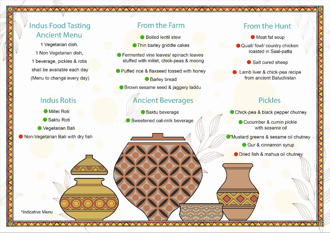 Harappans Ate Non Veg Food But National Museum Takes Them Off Menu From ...