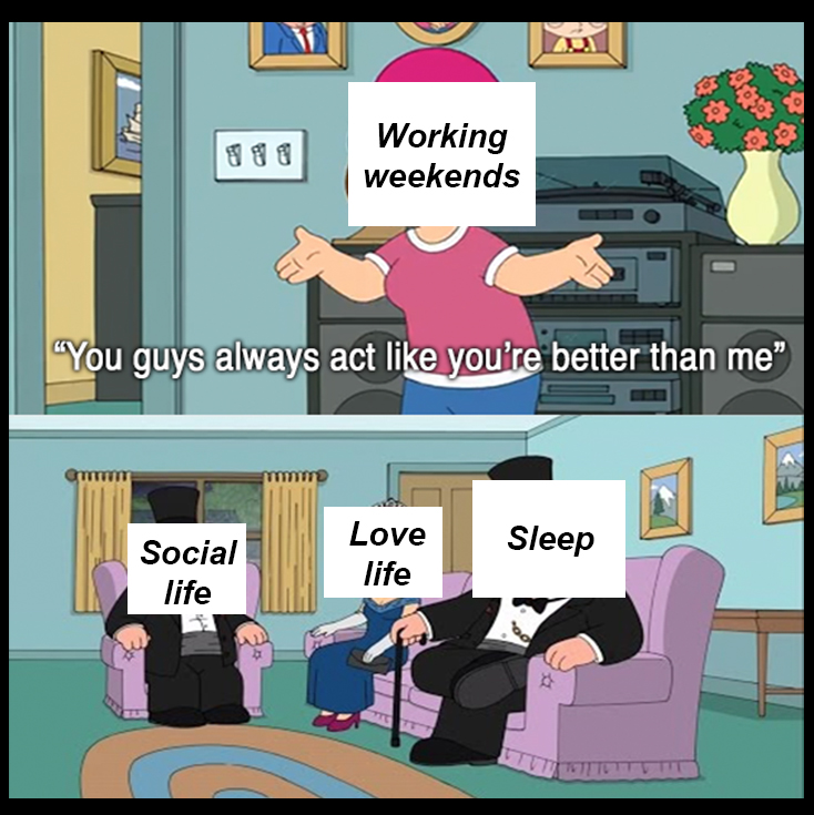 13 Memes For People Who Know The Pain Of Working On Weekends