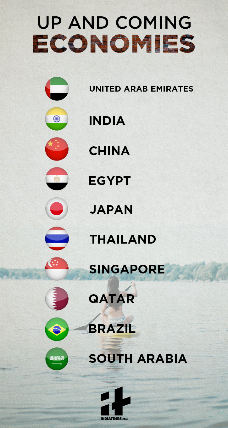 Switzerland & Canada Are The Best Countries In The World, India ...