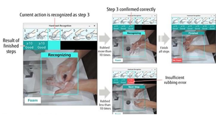 Hand Wash Safety: Washroom Taps Will Check If You're Washing Hands ...