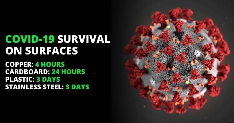 COVID-19 Virus Can Survive 3 Days On Plastic And Steel Surfaces, Study ...
