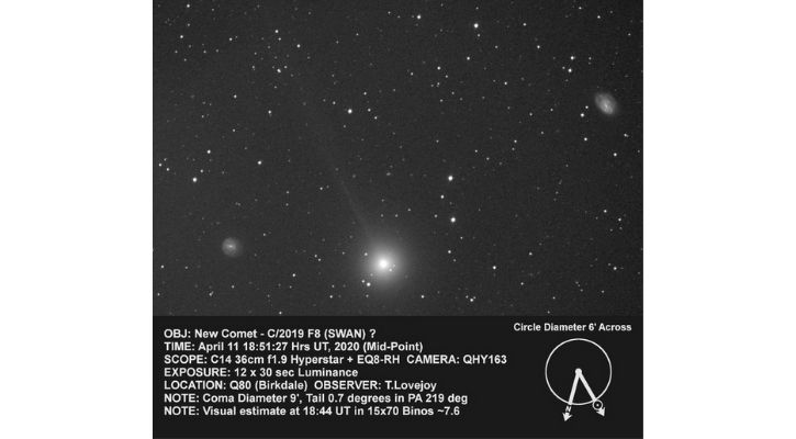 Two Comets Will Fly Close To Earth In May And It’s Going To Look Amazing