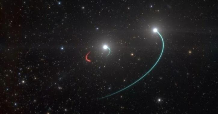 Astronomers Find Nearest Black Hole On Earth's Doorstep, Just 1000 ...