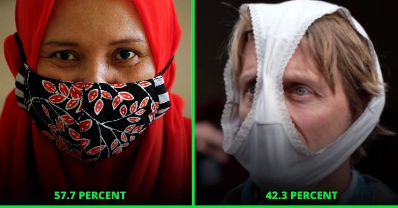 Women More Likely To Follow Social Distancing Than Men, Study Finds