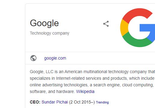 All You Need To Know About The Origins Of Google's Classic Brand Name ...