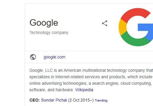 All You Need To Know About The Origins Of Google's Classic Brand Name ...