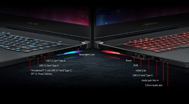 Asus Zephyrus S15 Review: Offers Crazy Performance In A Portable Form ...