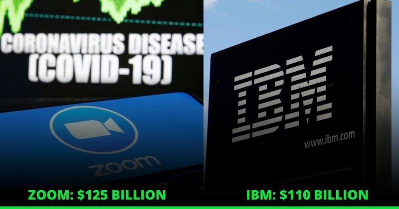 Zoom Is Bigger Than 109-Year-Old IBM With A $125 Billion Market Cap