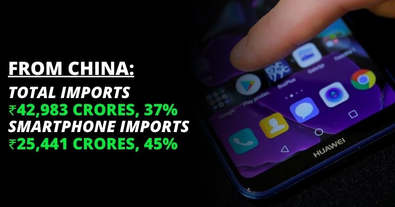 China Made Up 37% Of Total Electronics Imported In India 2019-2020