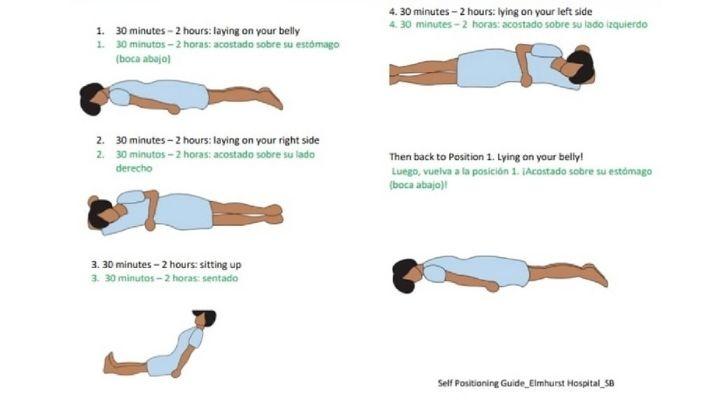 Health Ministry Asks Covid Patients To Sleep In Prone Mode: Why it’s ...