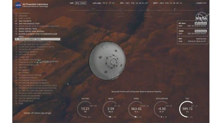 Dr Swati Mohan Has Made Us Proud: Spent 8 Years On NASA Perseverance ...