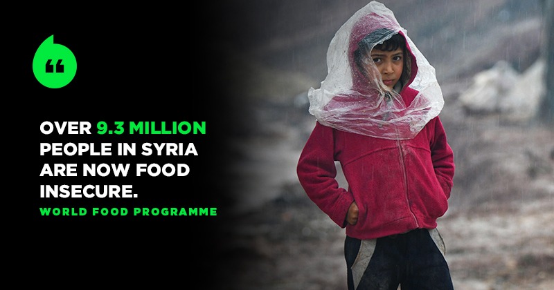 India Is Gifting 2,000 Metric Tonnes Of Rice To War-Ravaged Syria As ...