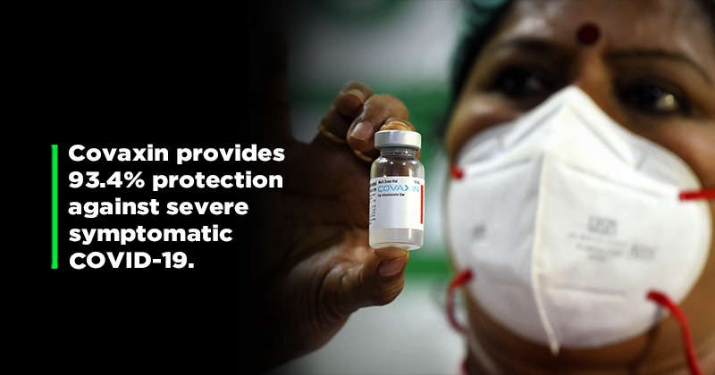 COVAXIN Has An Efficacy Of 78.8% Against COVID-19, Offers 62.5% ...