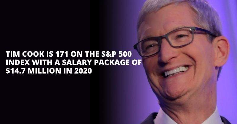 Tim Cook's Salary Was Just $14.7 Million In 2020, Average By Global ...