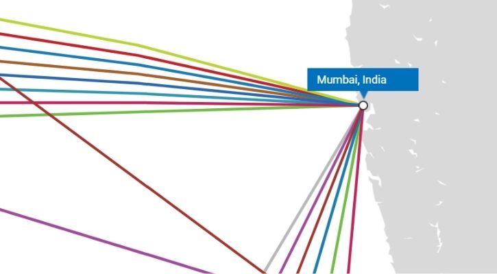 How Submarine Cables Connect India To The Internet And World