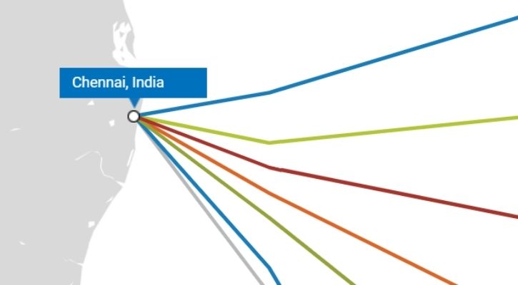 How Submarine Cables Connect India To The Internet And World