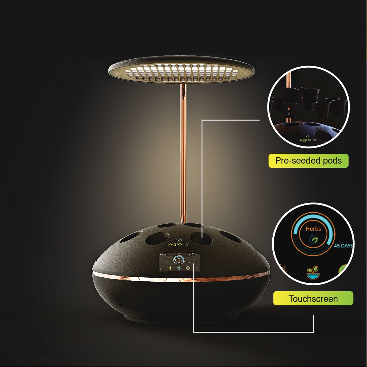 Delhi Startup Creates AI-Powered ‘Smart’ Garden Tech To Grow Plants ...