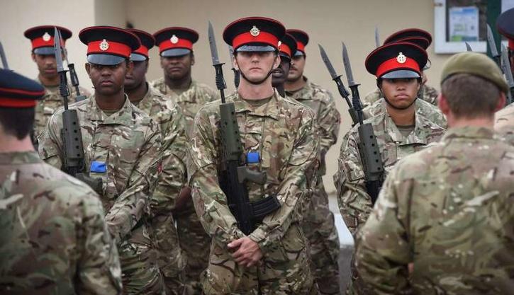 These 15 Countries Have Compulsory Military Service