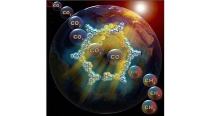 Indian Scientists Find Way To Capture CO2 And Turn It Into Eco-Friendly ...