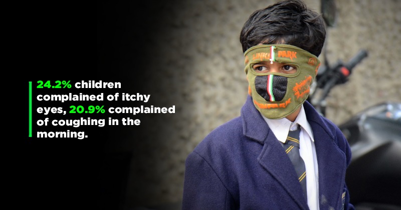 75% Of Children In Delhi Experience Breathlessness, Suffocation Due To ...