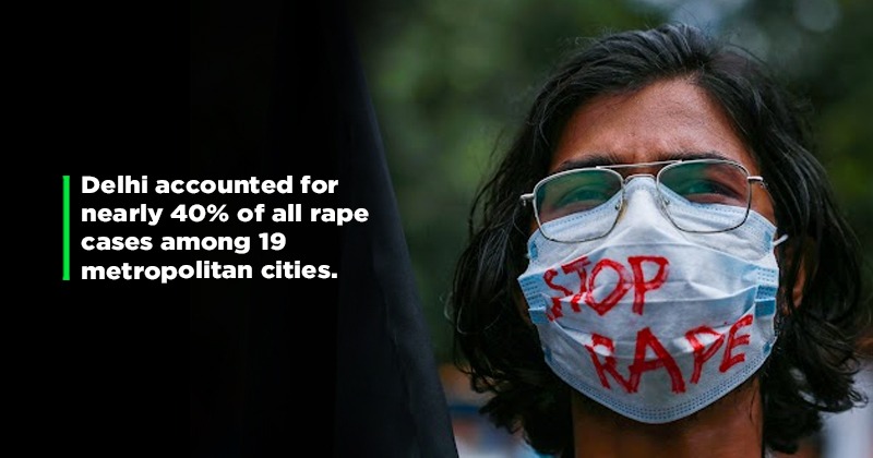 Rajasthan Registered Highest Number Of Rape Cases In 2020 Followed By ...