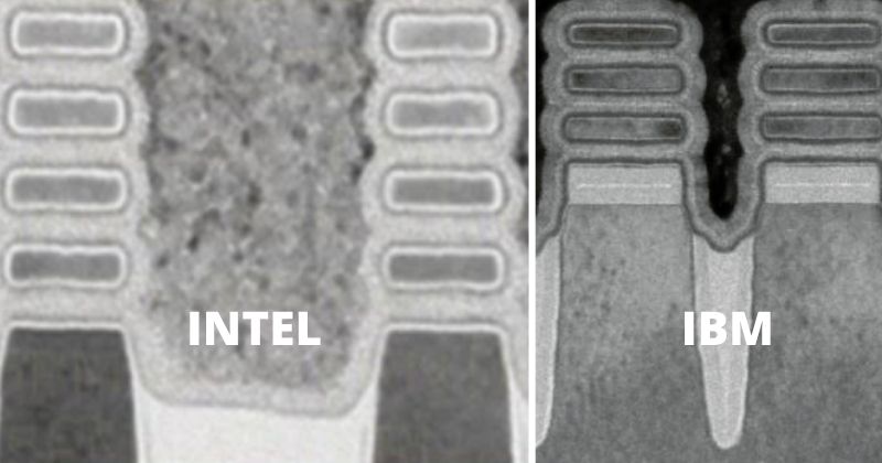 Intel's Plan To Dominate Global Chip Manufacturing By 2025 Despite The ...