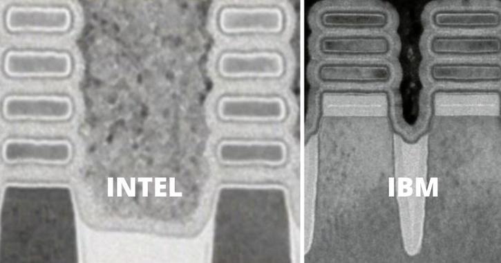 Intel's Plan To Dominate Global Chip Manufacturing By 2025 Despite The ...