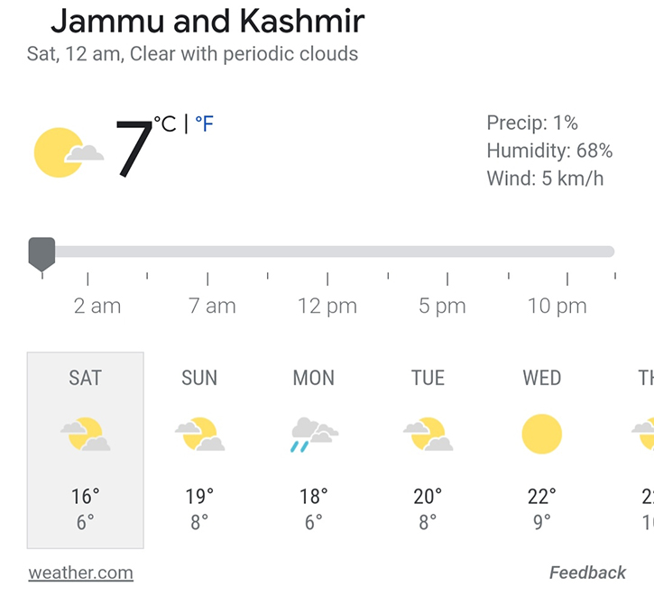 Meet Kashmir’s ‘New Weatherman’ Who Predicts Most Accurate Weather