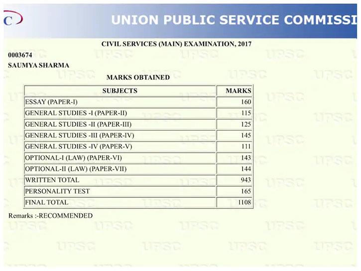 IAS Officer Saumya Sharma's Success Story